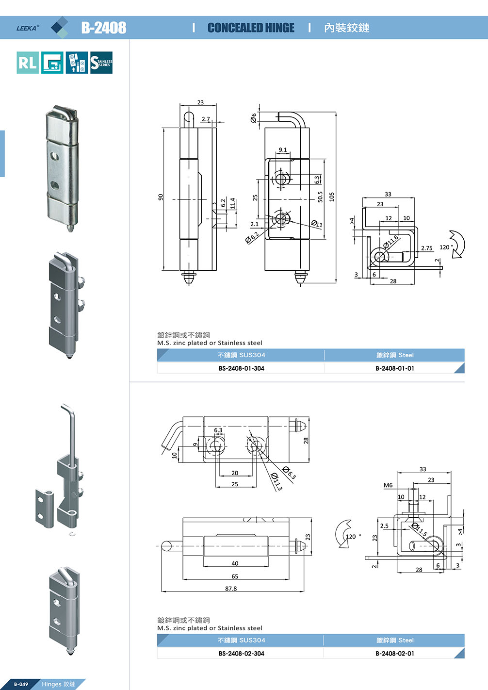 B-2408-01 內裝鉸鏈 | 專業全球工業五金領域製造商 | 力卡實業